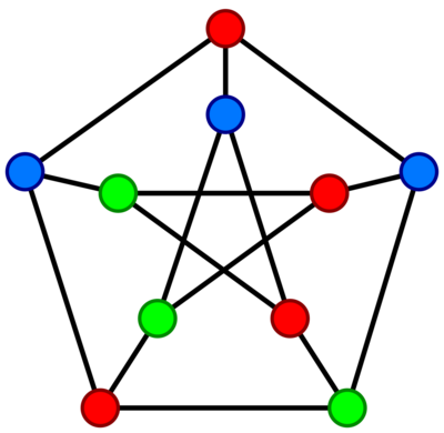 Standard 34 - Graph Coloring - DiscreteWiki